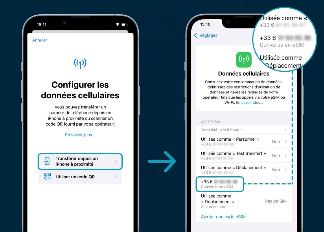 eSIM : optez pour une Carte SIM digitalisée