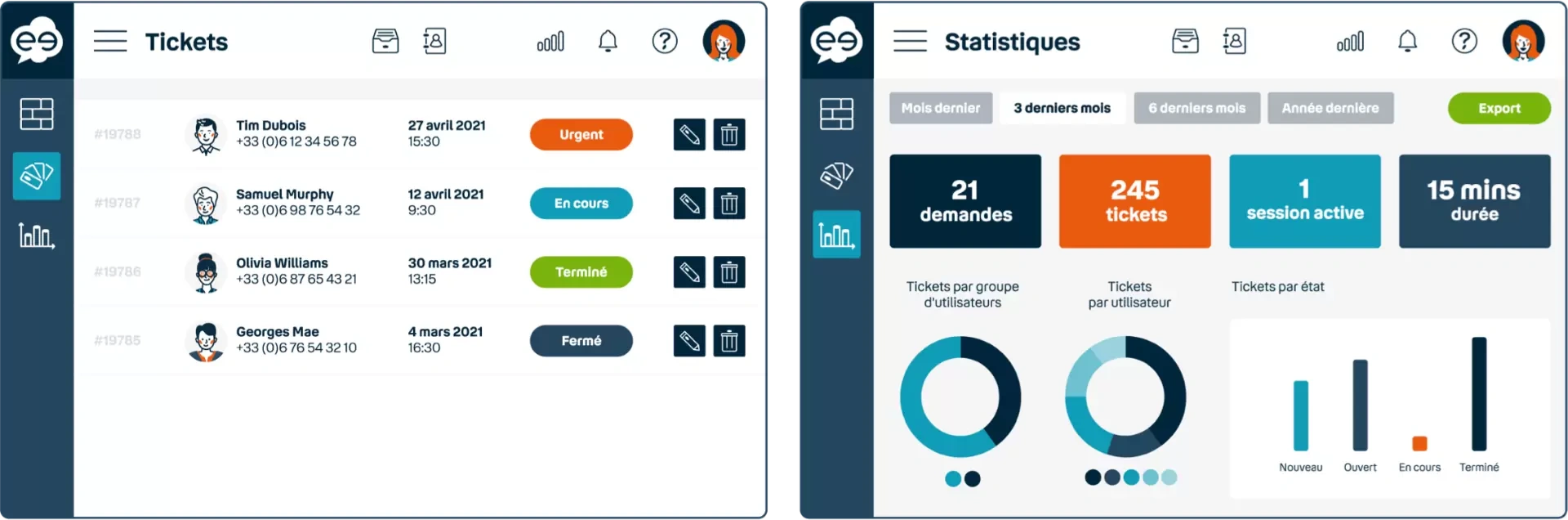 Visio-assistance (Apizee) : Solution de Gestion de Contact à Distance